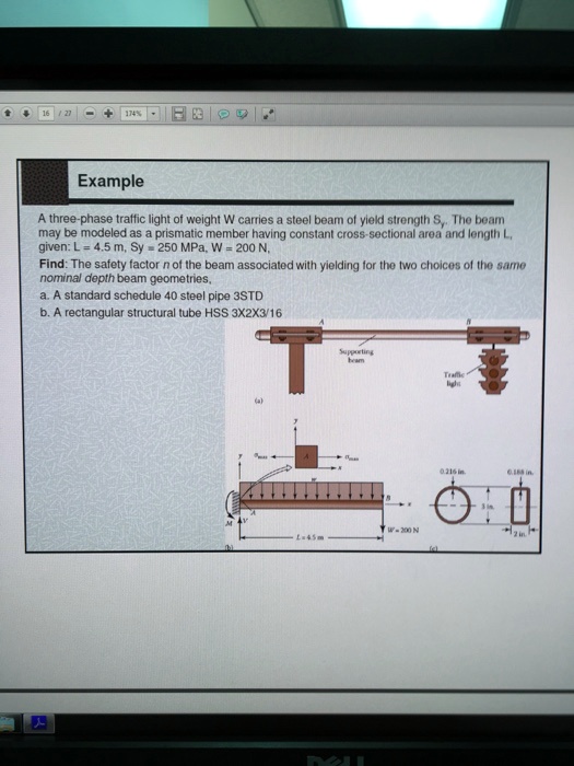 Example A three-phase traffic light of weight W carries a steel beam of ...