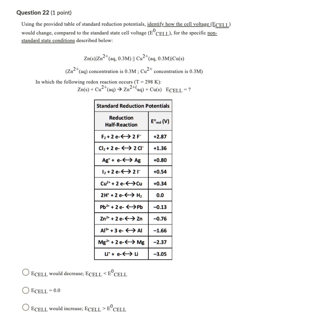 question 22 1 point using the provided table of standard reduction potentials identifyhow the ...