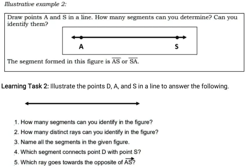 Illustrative example 2: Draw points A and S in a line. How many ...