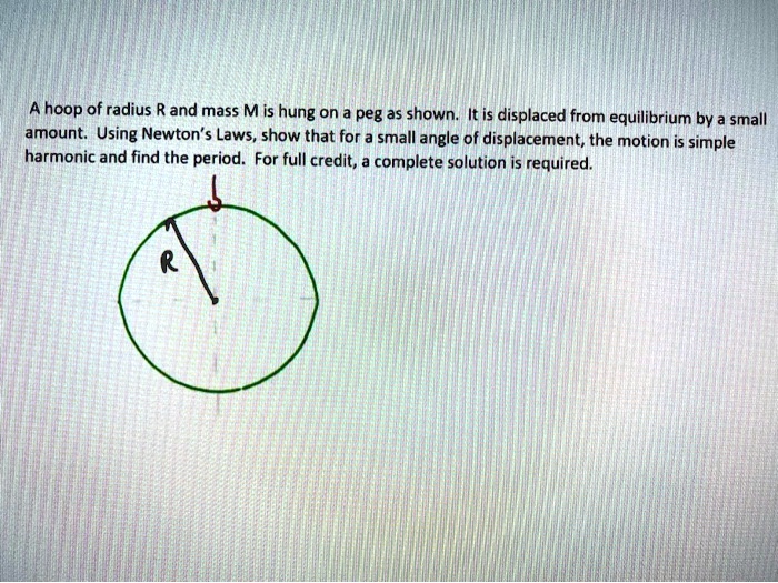 A hoop of radius R and mass M is hung on peg as shown: It is displaced ...