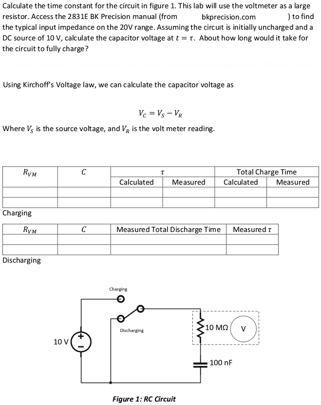 Calculate the time constant for the circuit in figure 1. This lab will ...