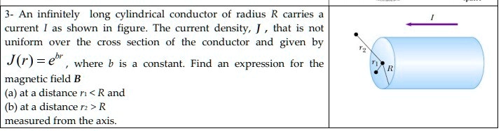 an infinitely long cylindrical conductor of radius r carries current as shown figure the current ...
