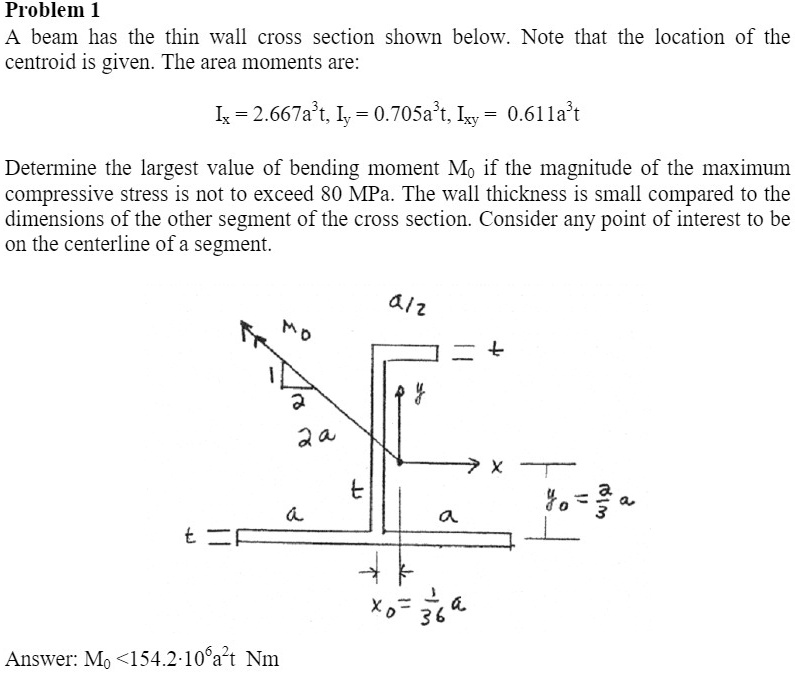 SOLVED: Problem 1: Beam has a thin-walled cross-section shown below. Note that the location of ...