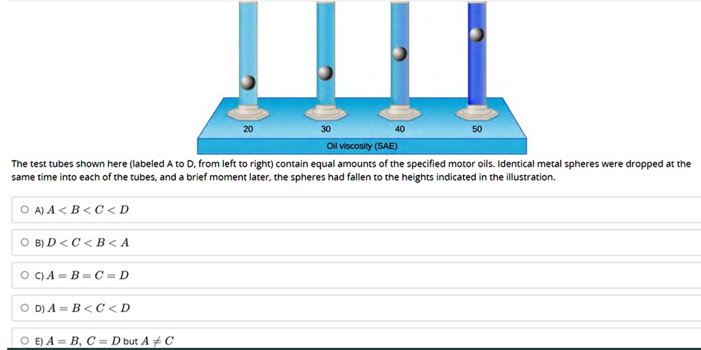 20 40 30 Oil viscosity (SAE) 50 The test tubes shown here (labeled A to ...
