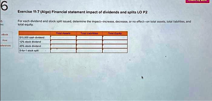 Exercise 11-7 (Algo) Financial statement impact of dividends and splits LO P2 For each dividend ...