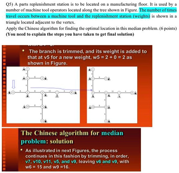 SOLVED: Q5) The parts replenishment station is to be located on the manufacturing floor. It is ...