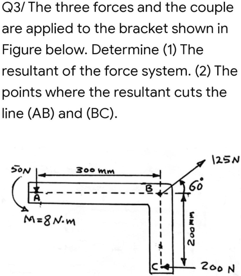 SOLVED: Q3/ The three forces and the couple are applied to the bracket shown in Figure below ...