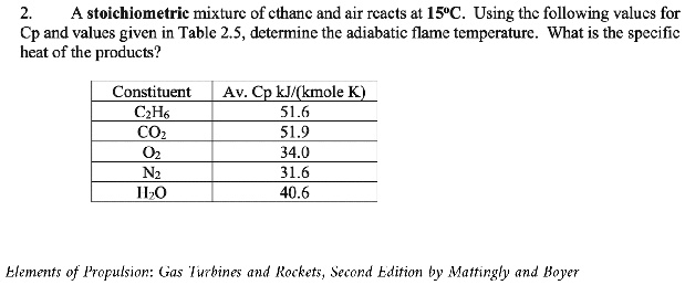 SOLVED: Texts: 2. A stoichiometric mixture of ethane and air reacts at 15°C. Using the following ...