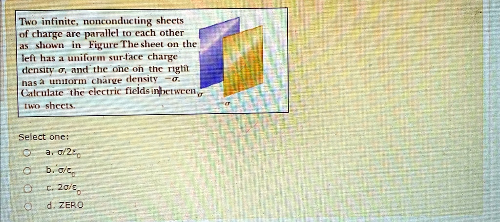 Two infinite, nonconducting sheets of charge are parallel to each other ...