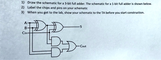 SOLVED: Draw a 3-bit adder 2)Label the chips and pins on your schematic 3When you get to the lab ...