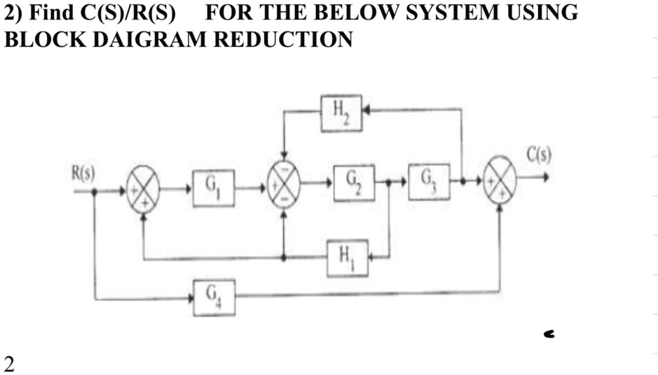 SOLVED: Find C(S)/R(S) FOR THE BELOW SYSTEM USING BLOCK DIAGRAM REDUCTION 2 2) Find C(S)/R(S ...