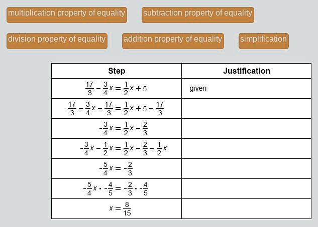 multiplication property of equality subtraction property of equality division property of ...