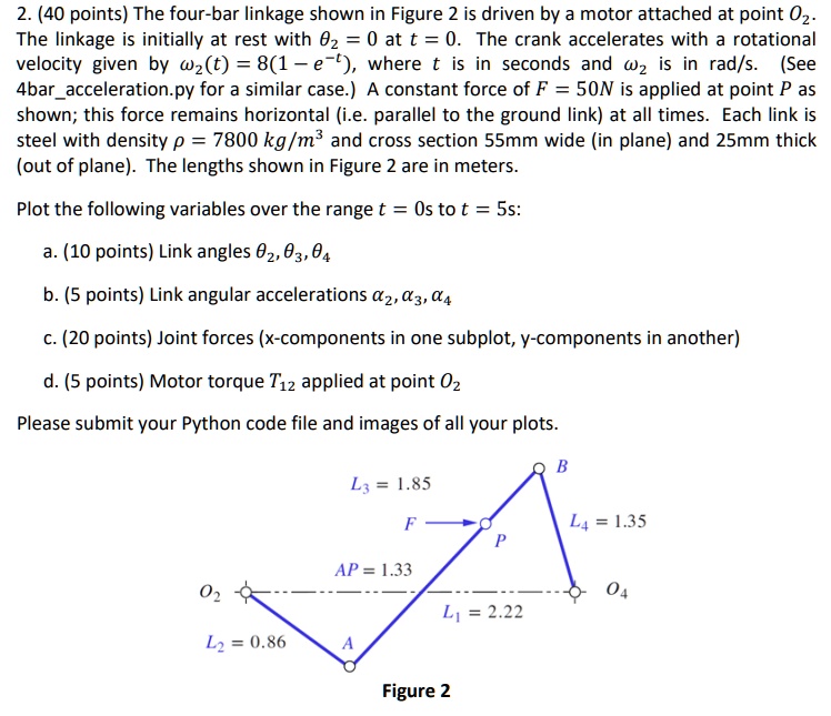 SOLVED: 2. (40 points) The four-bar linkage shown in Figure 2 is driven ...