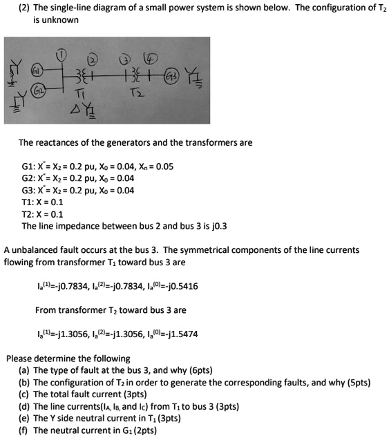 (2) The single-line diagram of a small power system is shown below. The configuration of T2 is ...