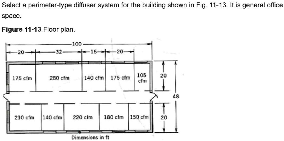 SOLVED: Select a perimeter-type diffuser system for the building shown ...