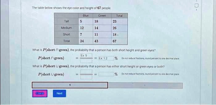 The table below shows the eye color and height of 67 people. Blue Green Total Tall 5 18 23 ...