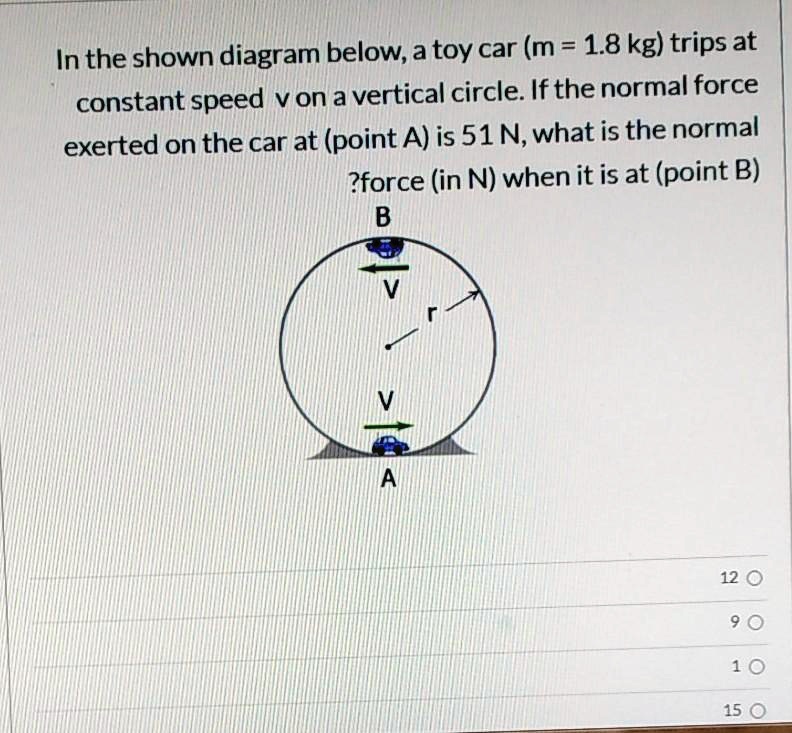 in the shown diagram belowa toy car m 18 kg tripsat constant speed von ...