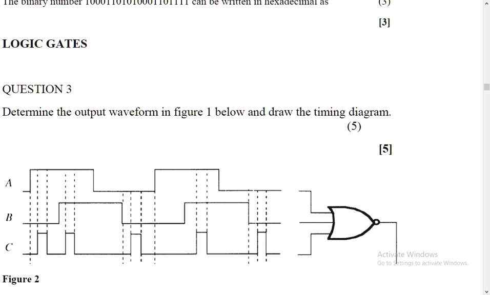 LOGIC GATES QUESTION 3 Determine the output waveform in figure 1 below ...