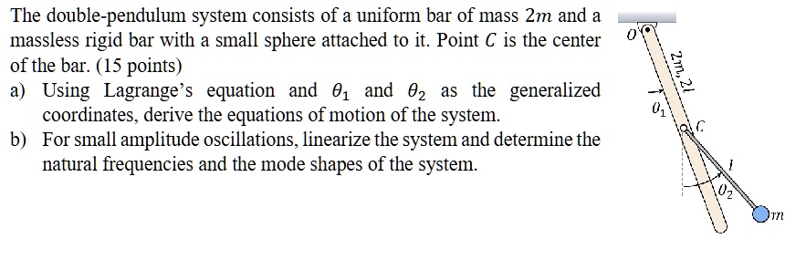 the double pendulum system consists of a uniform bar of mass 2m and a massless rigid bar with a ...