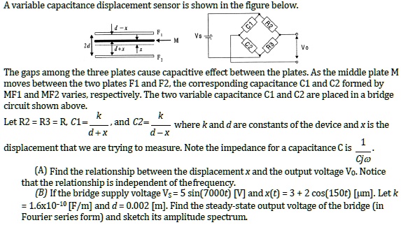 SOLVED: A variable capacitance displacement sensor is shown in the figure below. It moves ...