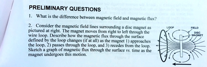 PRELIMINARY QUESTIONS 1. What is the difference between magnetic field ...