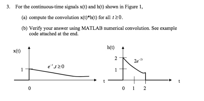 SOLVED: For the continuous-time signals x(t) and h(t) shown in Figure 1, a) compute the ...