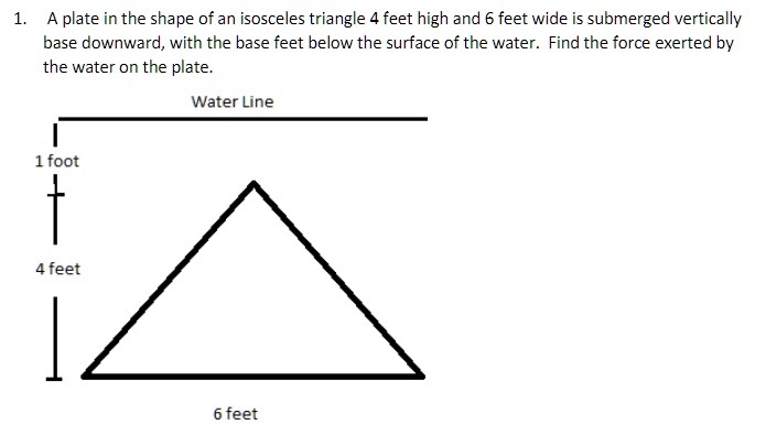 SOLVED: A plate in the shape of an isosceles triangle 4 feet high and 6 ...