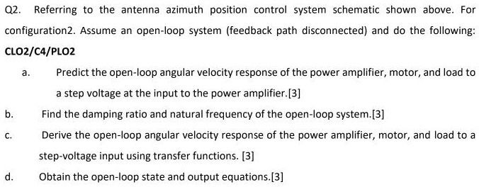 [GET ANSWER] Q2. Referring to the antenna azimuth position control system schematic shown above ...