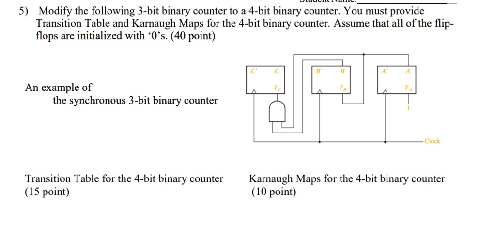 Solved 5 Modify The Following 3 Bit Binary Counter To A 4 Bit Binary 6900