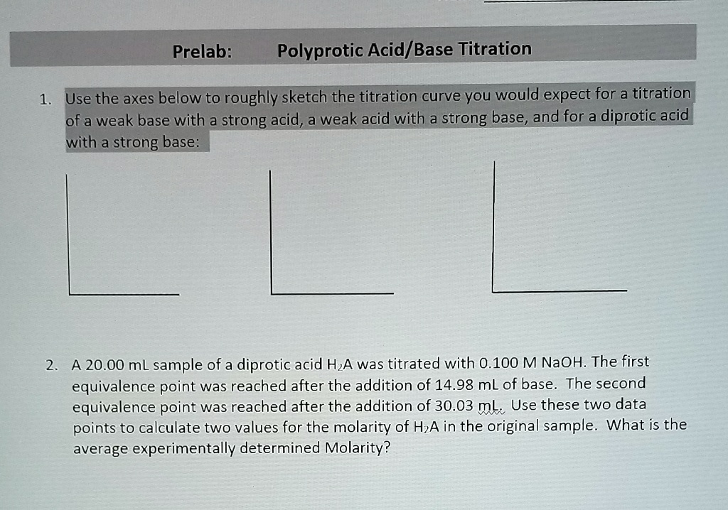 SOLVED: Prelab: Polyprotic Acid/Base Titration Use the axes below to roughly sketch the ...