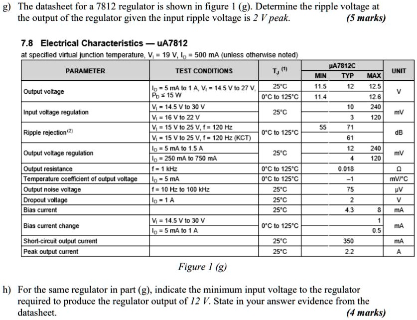 SOLVED: The datasheet for a 7812 regulator is shown in Figure 1(g). Determine the ripple voltage ...