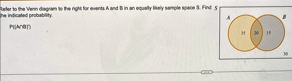SOLVED: Refer to the Venn diagram to the right for events A and B in an ...