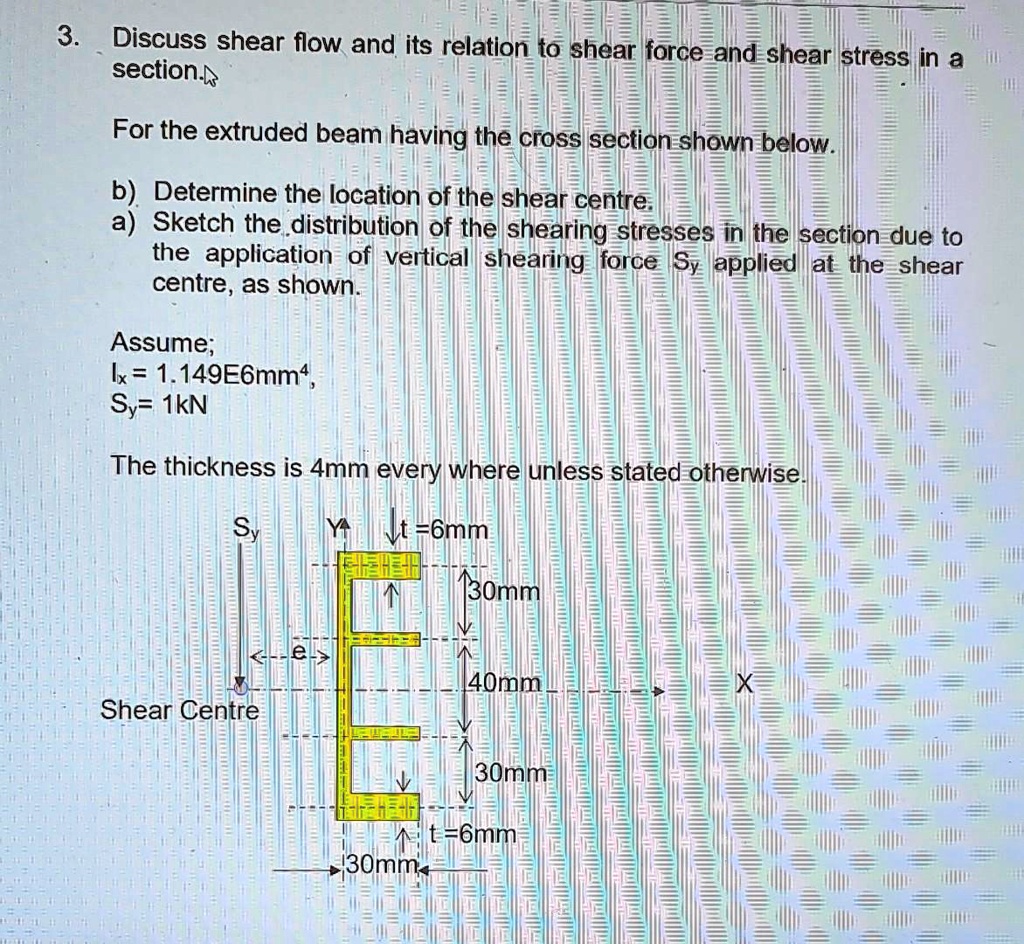 Solved Discuss Shear Flow And Its Relation To Shear Force And Shear Stress In A Section For