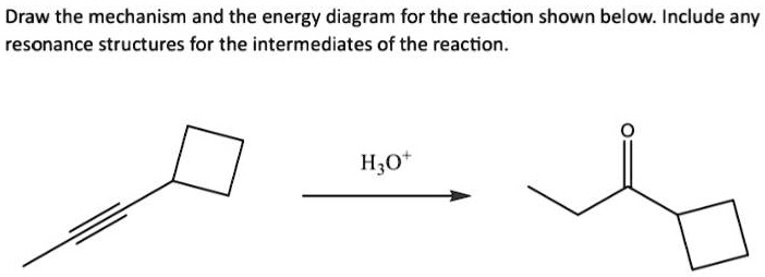 Draw the mechanism and the energy diagram for the reaction shown below. Include any resonance ...