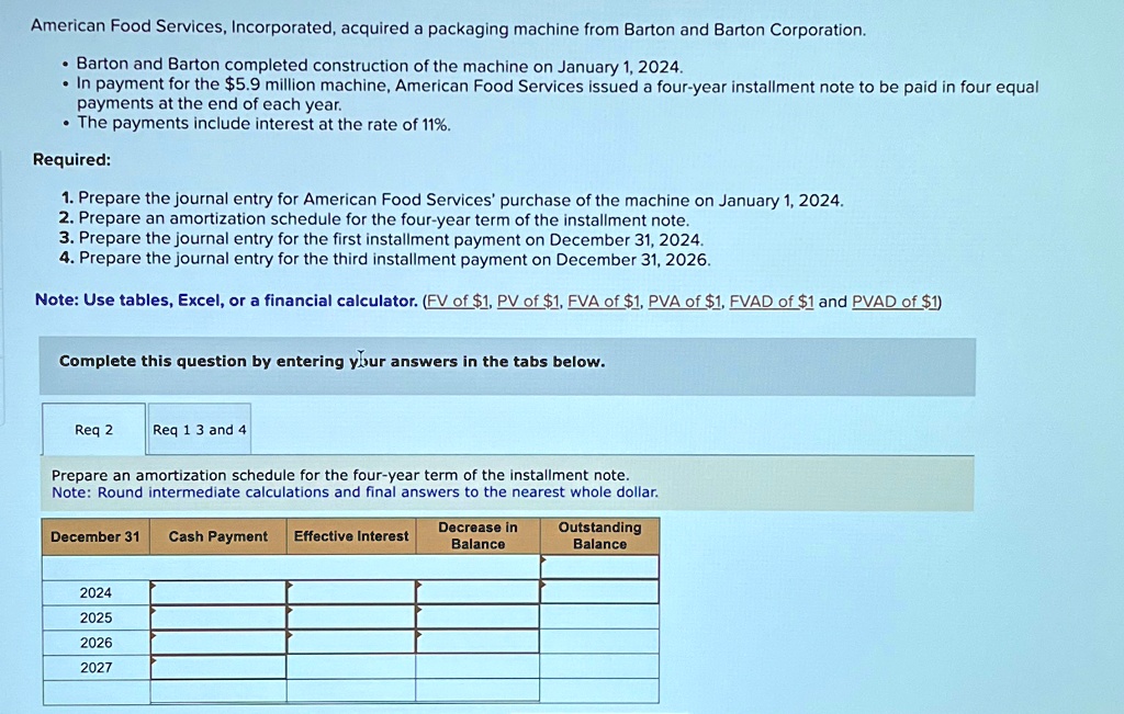 SOLVED: American Food Services, Incorporated, acquired a packaging ...