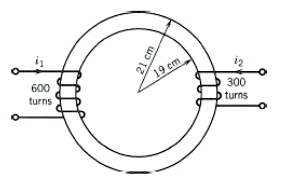 two coils are wound on a toroidal core as shown in figure the core is ...