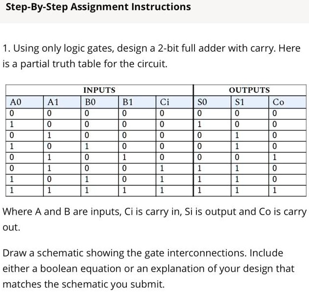 Step-By-Step Assignment Instructions 1. Using only logic gates, design ...