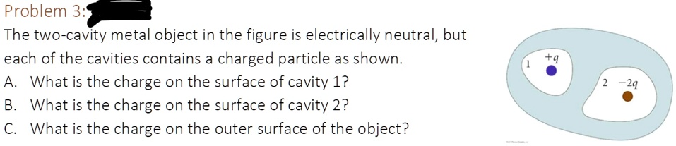 problem 3 the two cavity metal object in the figure is electrically ...