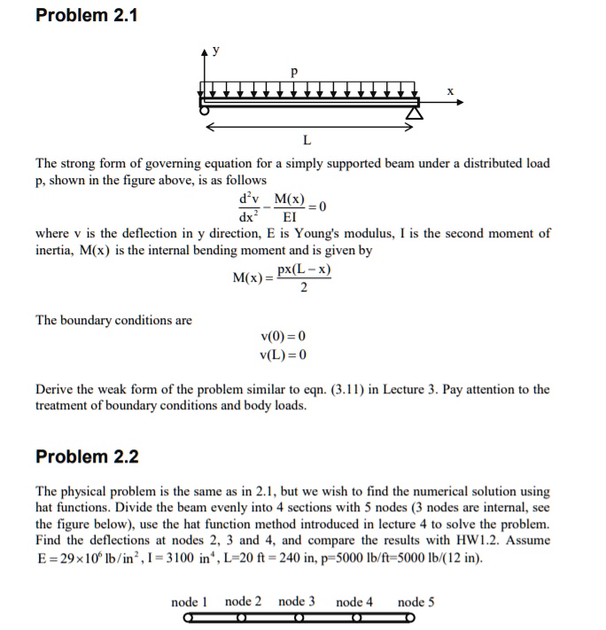 SOLVED: Problem 2.1 The strong form of the governing equation for a simply supported beam under ...