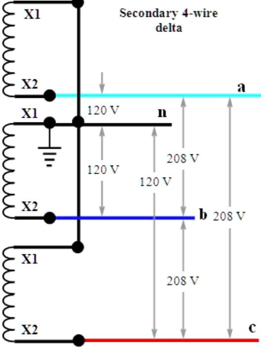 [GET ANSWER] X1 Secondary 4-wire delta X2 a X1 120 V n X2 208 V 120 V ...