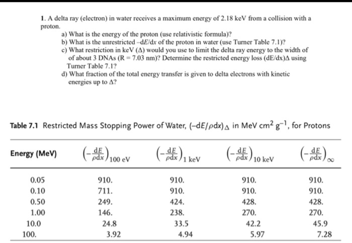 1. A delta ray (electron) in water receives a maximum energy of 2.18 ...