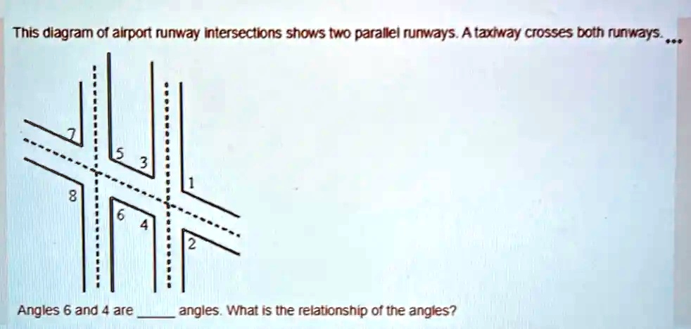 this diagram of airport runway intersections shovs two parallel ...