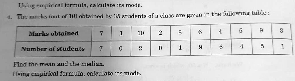 [GET ANSWER] Using empirical formula, calculate its mode. 4. The marks (out of 10) obtained by ...