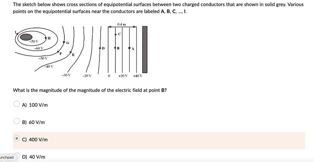The sketch below shows cross sections of equipotential surfaces between two charged conductors ...