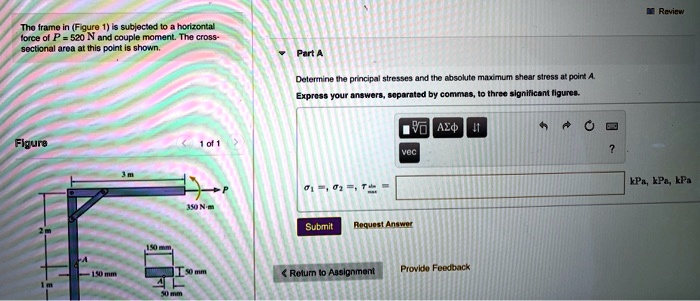 review the frame in figure 1 is subjected to a horizontal force of p 520 n and couple moment the ...