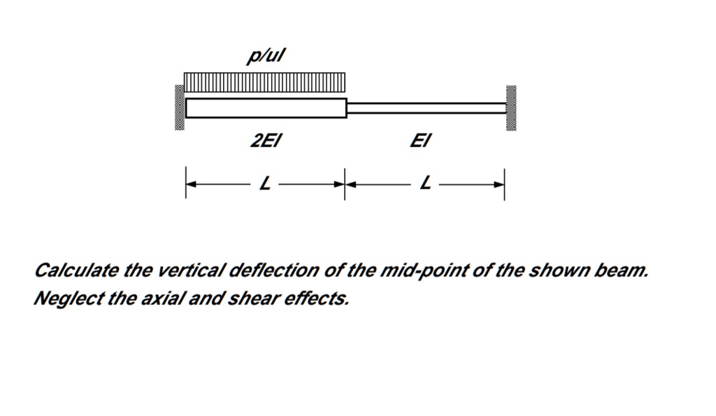 p/ul 2EI EI L L Calculate the vertical deflection of the mid-point of ...