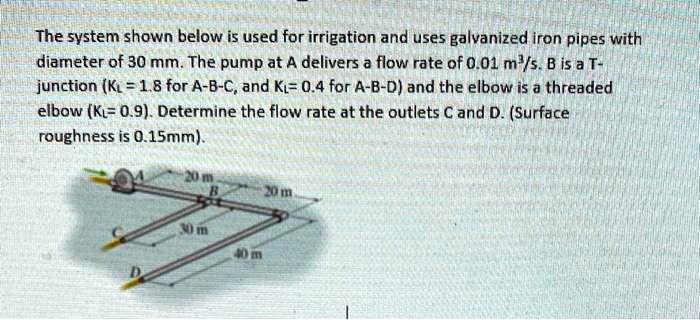 SOLVED: The system shown below is used for irrigation and uses ...