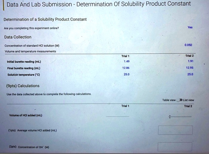 Data And Lab Submission - Determination Of Solubility Product Constant ...