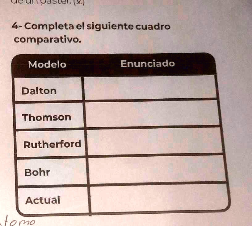 SOLVED: 4 - Completa el siguiente cuadro Ueui( Paslel(y) 4-Completa el ... SOLVED: 4 - Completa el siguiente cuadro Ueui( Paslel(y) 4-Completa el ...