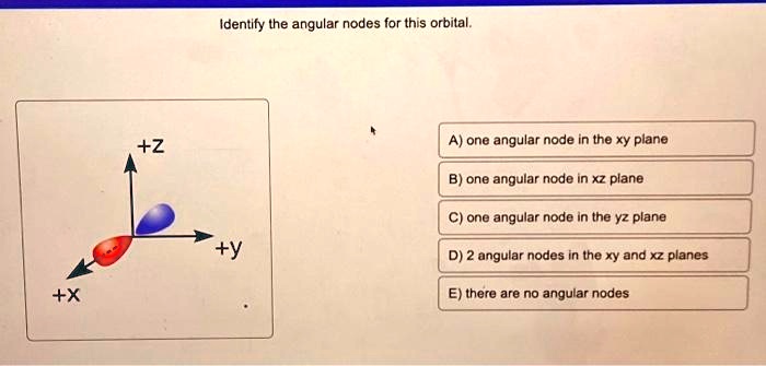 SOLVED: +X +Z Identify the angular nodes for this orbital. +y A) one ... SOLVED: +X +Z Identify the angular nodes for this orbital. +y A) one ...